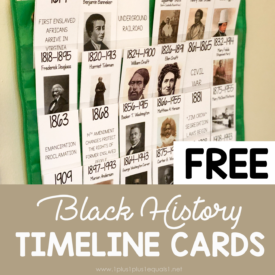 Who Am I? ~ An Interactive Black History Resource for Students - 1+1+1=1
