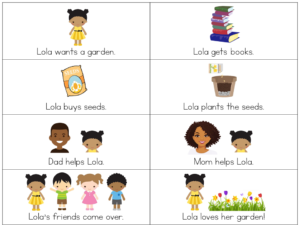 Lola Plants a Garden Kindergarten Literature Unit - 1+1+1=1