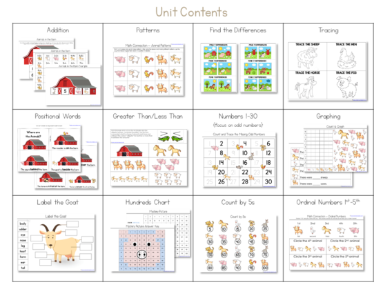 Big Red Barn Farm Kindergarten Literature Unit - 1+1+1=1