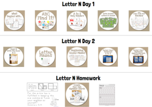 Kindergarten at Home ~ Letter N, Reading, Math, & More! - 1+1+1=1