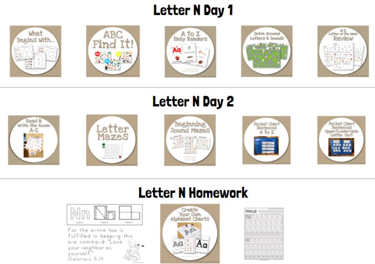 Kindergarten at Home ~ Letter N, Reading, Math, & More! - 1+1+1=1
