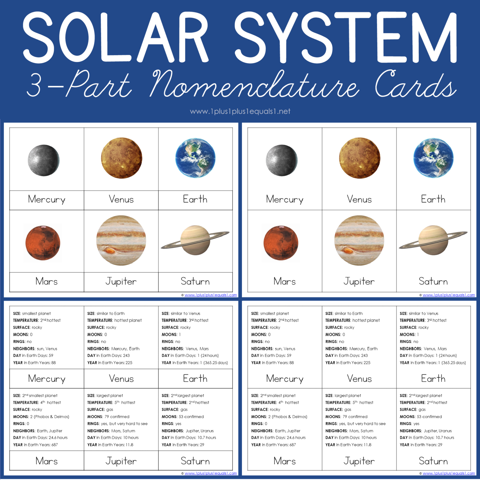Solar System 3 Part Cards - 1+1+1=1