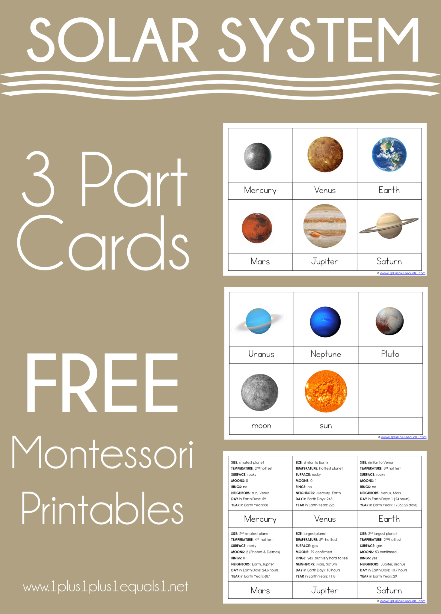 Solar System 3 Part Cards - 1+1+1=1