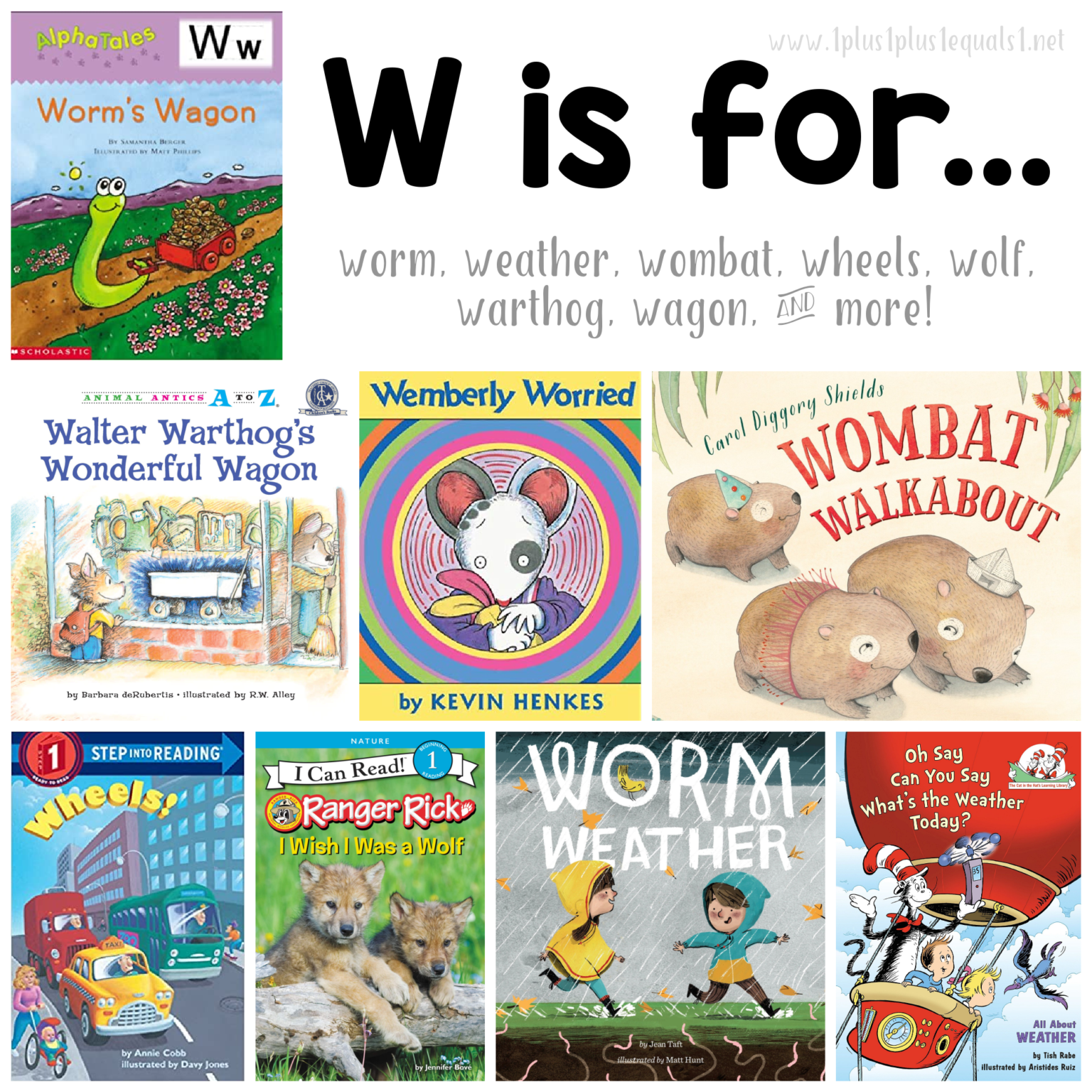 Letter W Printables, Books, & Ideas - 1+1+1=1