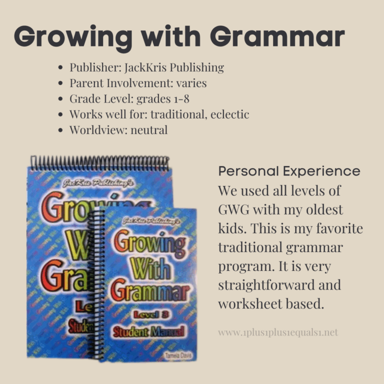 Comparing Popular Homeschool Grammar Curriculums - 1+1+1=1