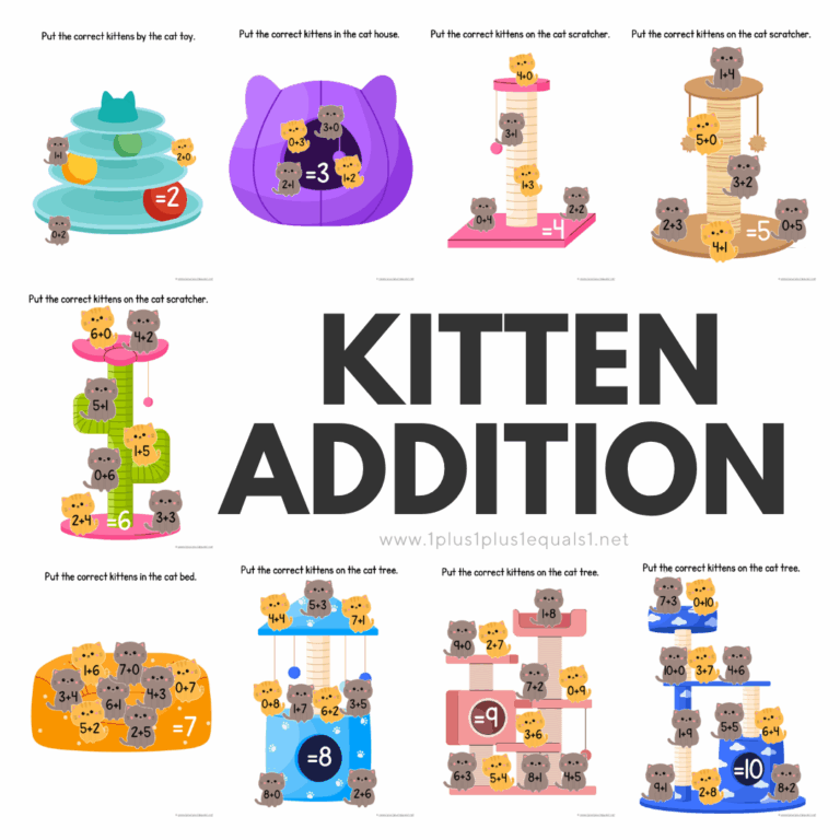 Teaching Textbooks Math Checklists - 1+1+1=1